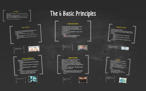 The 6 Basic Principles by Cody Newberry on Prezi
