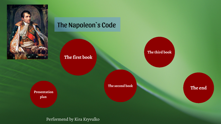 The Napoleon`s Code by Кіра Кривулько on Prezi