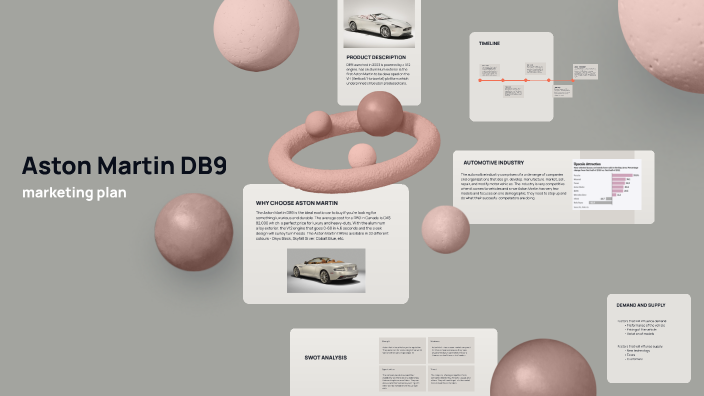 Aston Martin Marketing Plan by Chelsea Isaro on Prezi