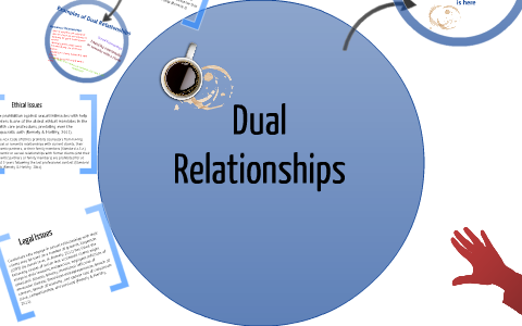 Dual Relationships between Clients and Counselors by Elizabeth Simon on ...