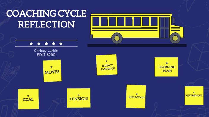 Coaching Cycle Reflection Larkin by Christine Larkin on Prezi