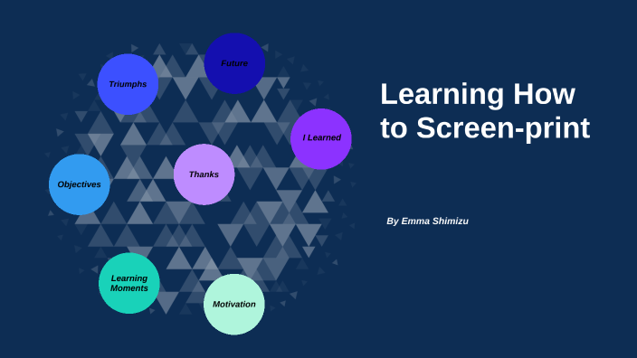 GH Presentation by Emma Shimizu on Prezi