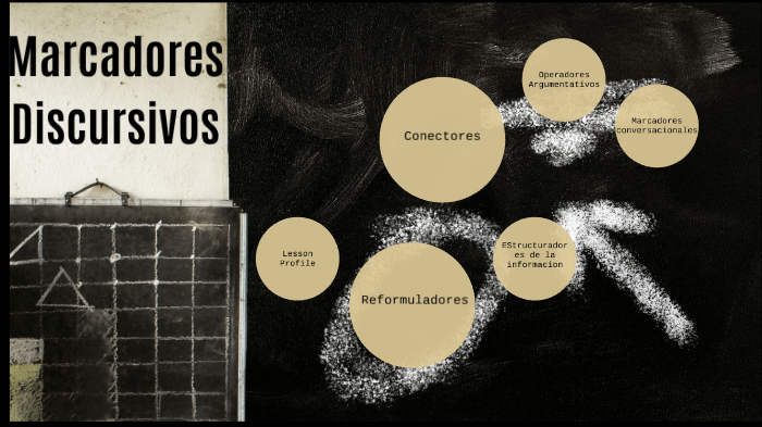 Marcadores Discursivos by Juan Riaño on Prezi