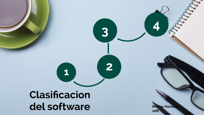 Clasificación del software by Matias Heredia on Prezi
