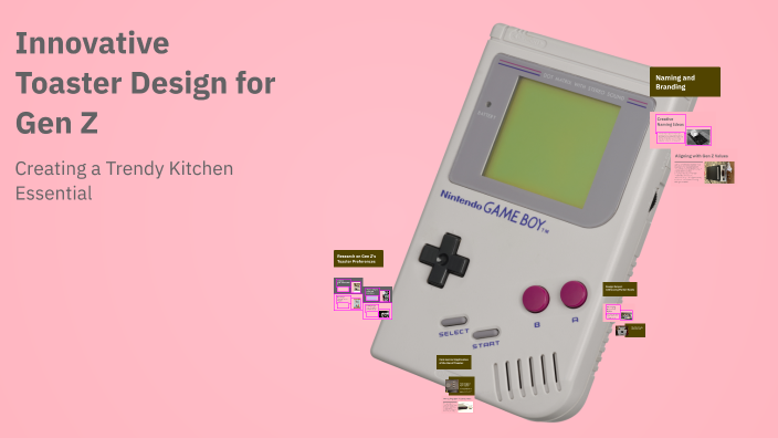 Innovative Toaster Design for Gen Z by udan bometh on Prezi