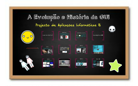 A História e Evolução da GUI by Adriana Matos on Prezi