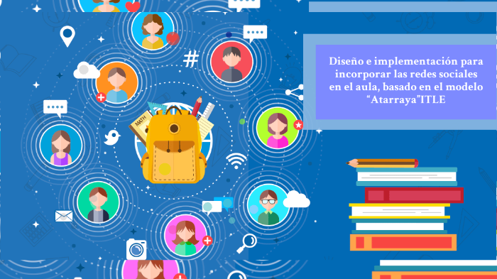 Diseño de implementación para incorporar las redes sociales en el aula ...