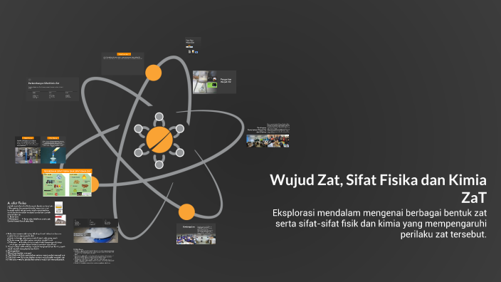 Wujud Zat, Sifat Fisika dan Kimia Zat by Sesyamila Sesyamila on Prezi