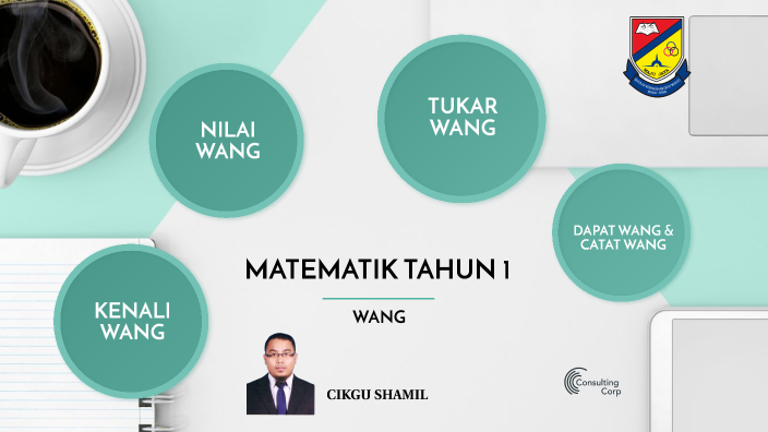 MATEMATIK TAHUN 1 by MOHAMAD SHAMIL SHAH BIN JAMIL Moe