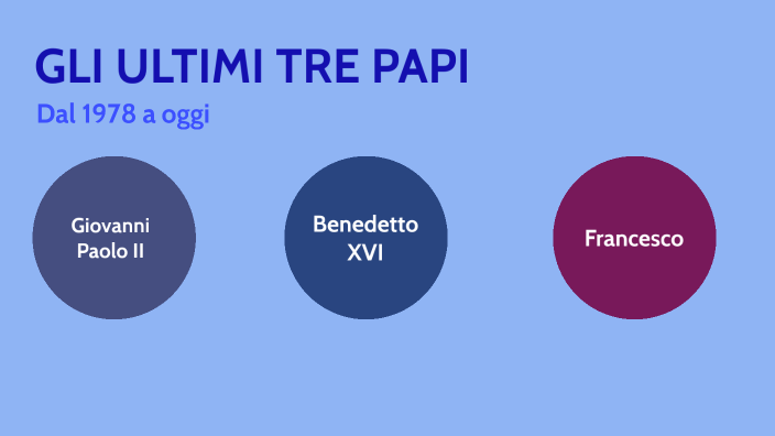 Gli ultimi 3 papati by Rosalba Di Noto on Prezi