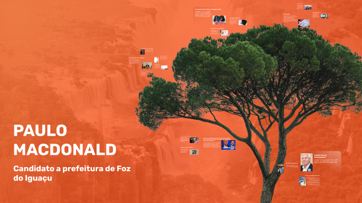 PAULO MACDONALD by Danílo Siqueira on Prezi