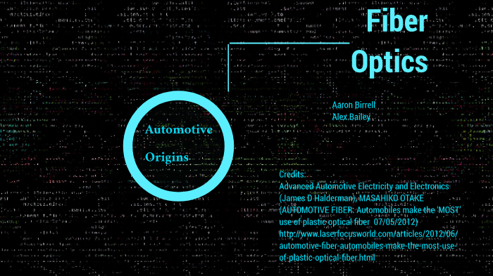 Fiber Optics by Aaron Birrell on Prezi