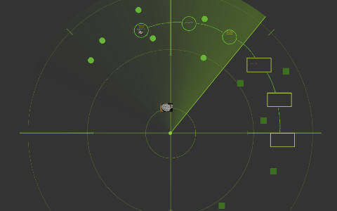 How do chinese people type? by joey underwood on Prezi