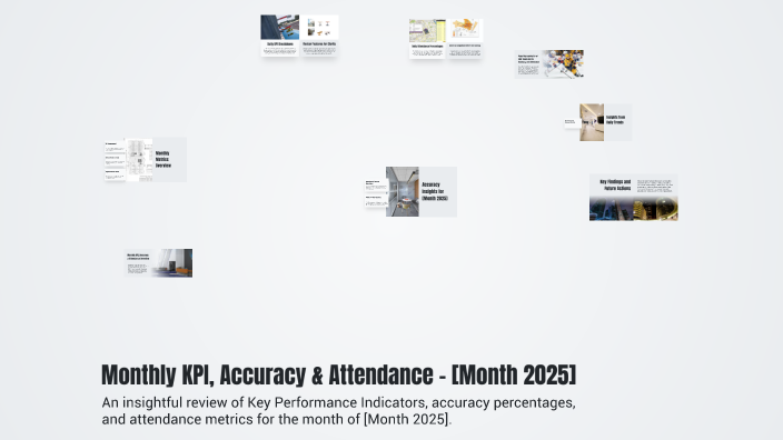 Monthly KPI, Accuracy & Attendance – [Month 2025] by Jhomar Ocampo on Prezi
