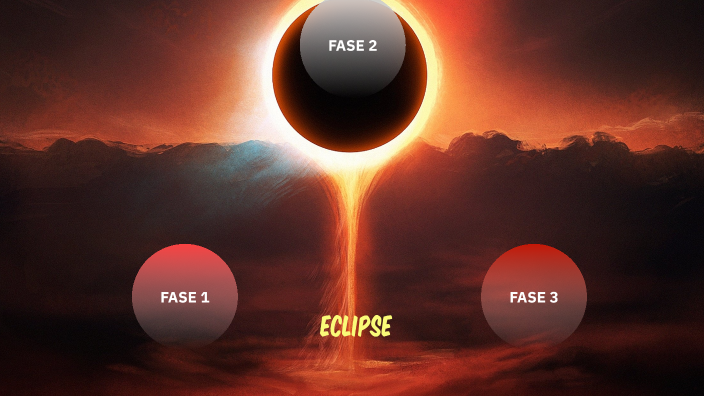 Eclipse by Frank Osedo on Prezi