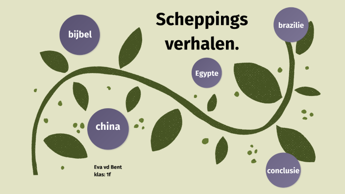 schepping verhalen by Eva Bent on Prezi