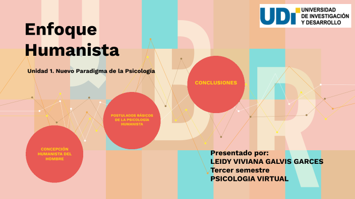 Presentación Enfoque Humanista by Leidy Galvis on Prezi