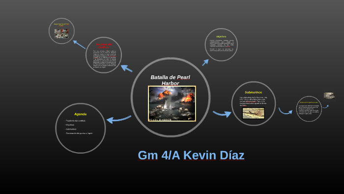 Batalla de Pearl Harbor by kevin diaz on Prezi