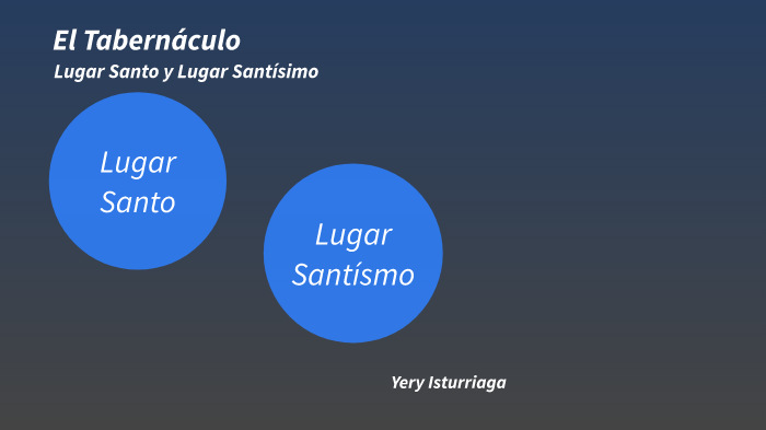 Tabernáculo_Lugar Santo y Santisimo by Jorge Z on Prezi