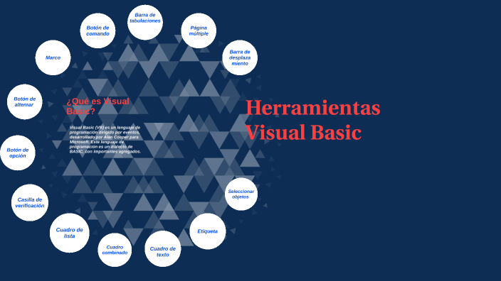 Herramientas de Visual Basic by Isaias Urbina on Prezi