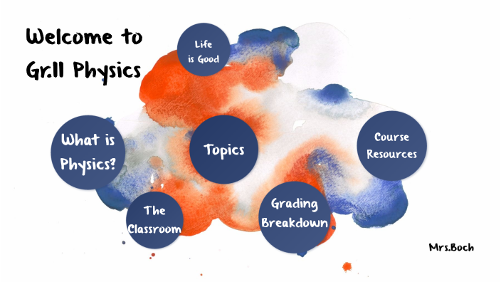 2025 Welcome Back! 11 Physics by Nicole Boch on Prezi