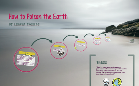 How to Poison the Earth by Madison Phillips on Prezi