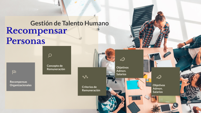 Recompensar Personas by paola andrea figueroa rodriguez on Prezi