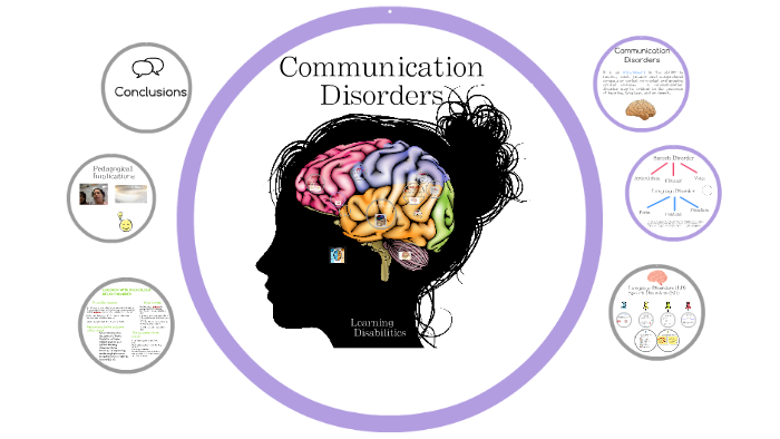 Communication Disorders by Lina Soriano