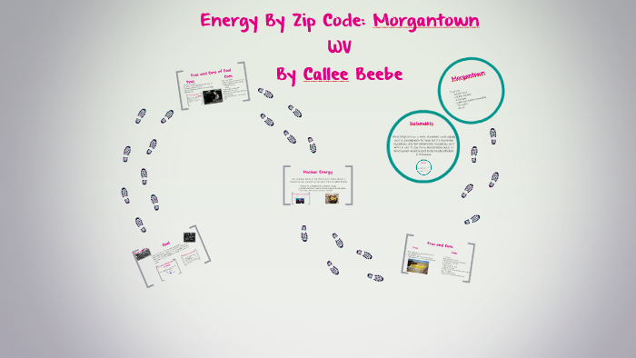 Energy By Zip Code: Morgantown WV by callee beebe on Prezi