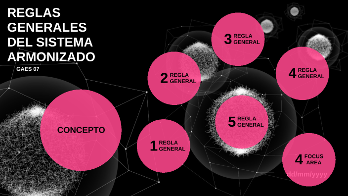 REGLAS GENERALES DE LA NOMENCLATURA DEL SISTEMA ARMONIZADO by Samuel Gomez Parra on Prezi