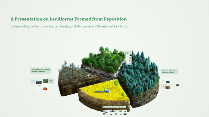 A Presentation on Landforms Formed from Deposition by samantha ...