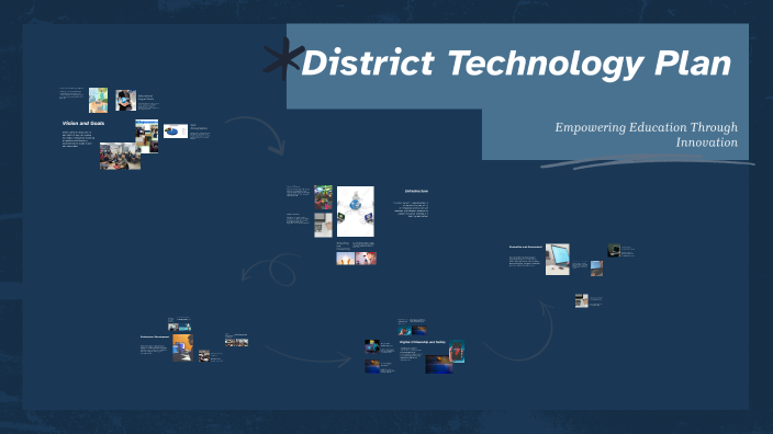 District Technology Plan by Marcasia Delouth on Prezi