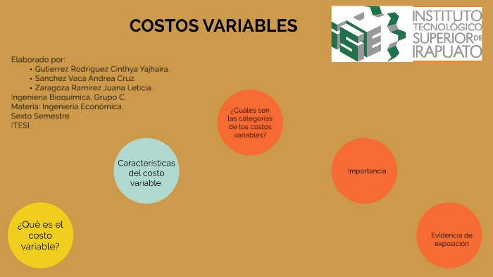 Costos variables by Leticia Zaragoza on Prezi
