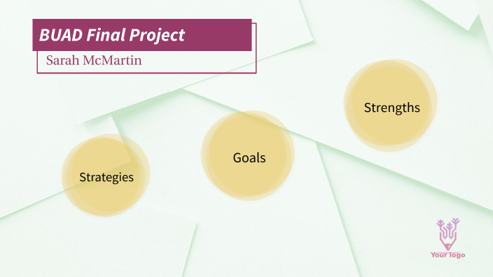 BUAD Final Project by Sarah McMartin on Prezi