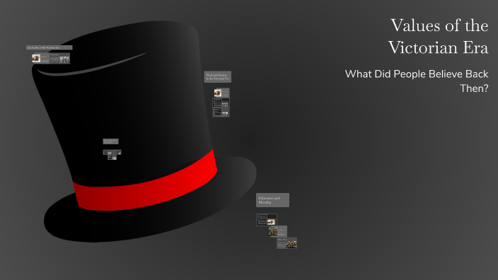 Values of the Victorian Era by Zaryab Anjum on Prezi