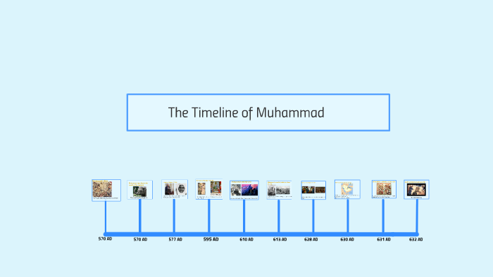 The Timelines of Muhammad and Comparison chart. by Jenn Nguyen on Prezi