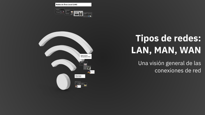 Tipos de redes: LAN, MAN, WAN by Camila D on Prezi