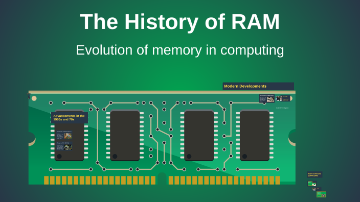 The History of RAM by Jesús Alejo Balbuena Ifc21a on Prezi