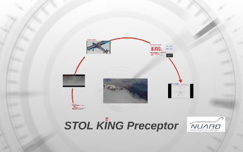 STOL KING Preceptor by Angi Norbert on Prezi