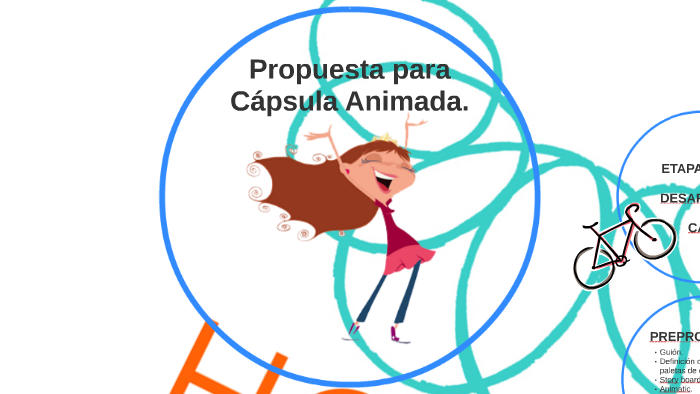 Capsulas Animadas by Brenda Ramirez on Prezi