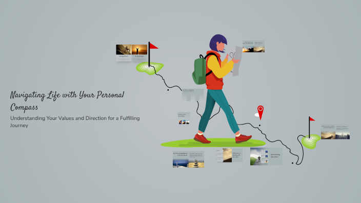 Navigating Life with Your Personal Compass by Fejry Sara on Prezi