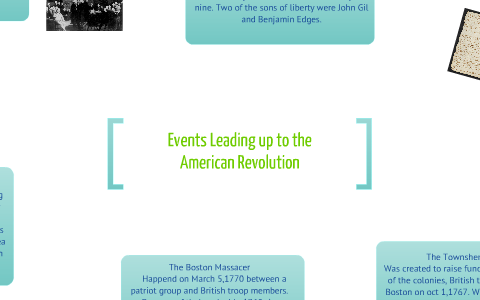 ubaldo rev by Julia Ubaldo on Prezi