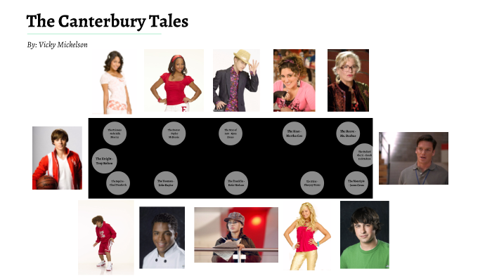 The Canterbury Tales Project by Vicky Mickelson on Prezi
