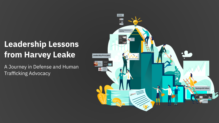 Leadership Lessons from Harvey Leake by Ian Fanning on Prezi