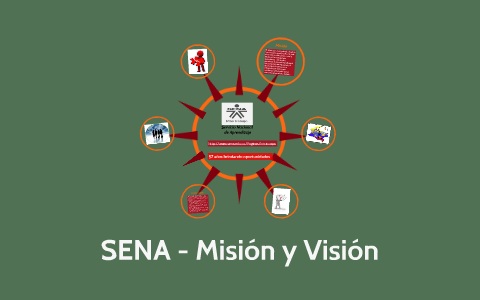 SENA - Misión y Visión by Neifer Matute on Prezi