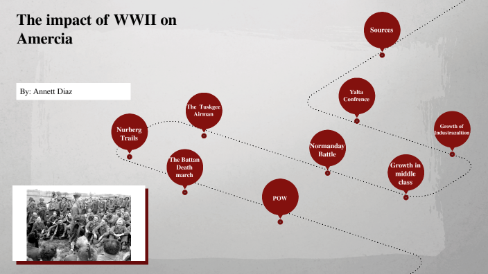 The impact of WWII on America by Annett Diaz Morales on Prezi