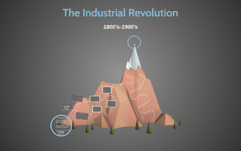 Life Before & After industrial Revolution by aaron kale on Prezi