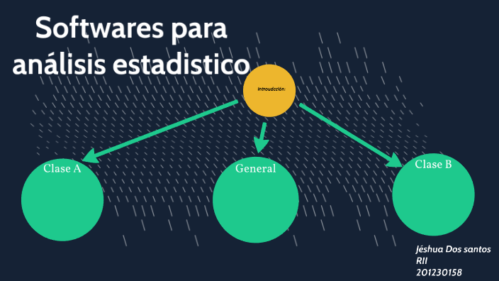 softwares para análisis estadísticos by Wandherley Dos Santos R2 on Prezi