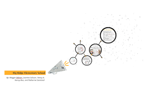 Big Ridge Elementary School by maggie ozborn on Prezi