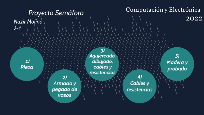 Proyecto Semáforo by Nazir Molina on Prezi